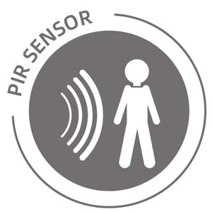 Led Mirrors - Gemm London