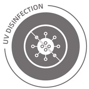 Led Mirrors - Gemm London